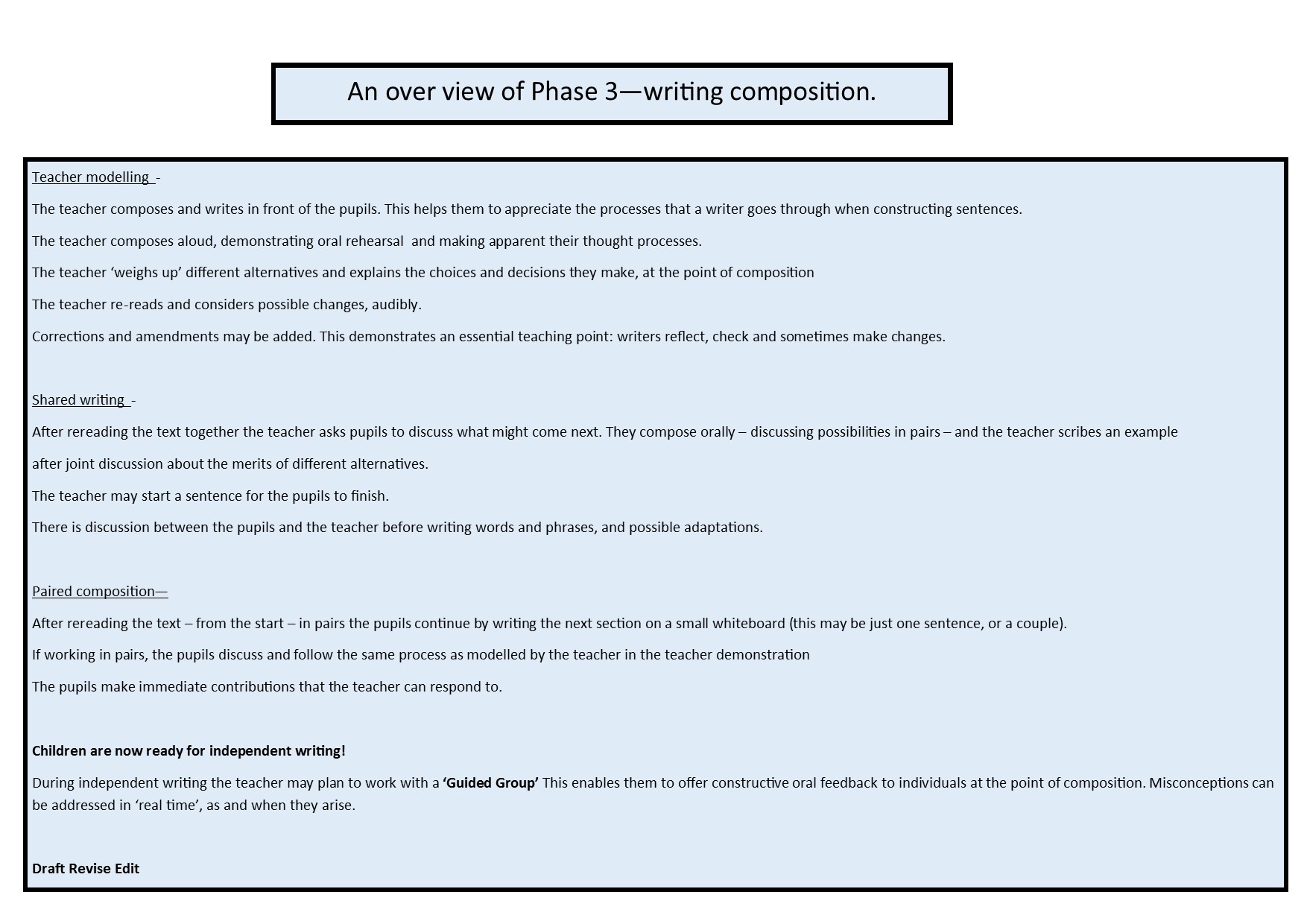 Planning English – the phase approach. – TheLiteracyLeader.